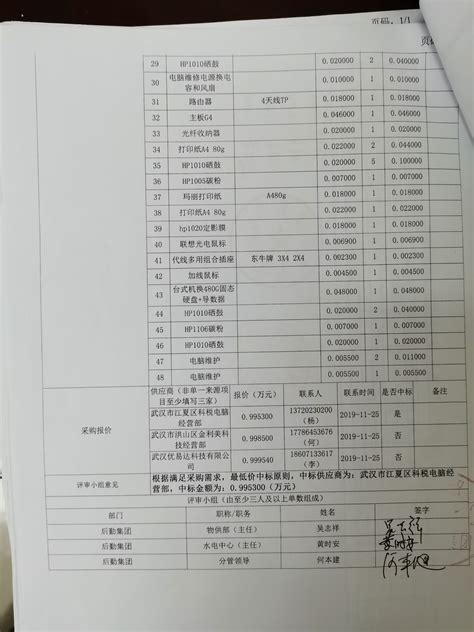 后勤集团办公耗材采购备案公示 后勤保障处