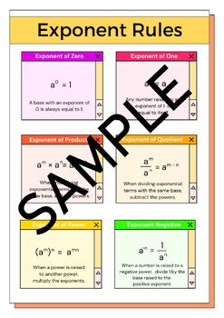 Exponent Rules Poster By Teacher Suzie TPT