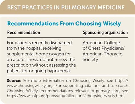 Chronic Obstructive Pulmonary Disease Diagnosis And Management Aafp