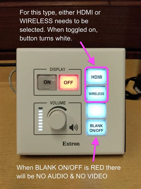 Extron Control Panels Technology Wooster