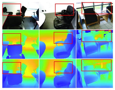 row 1 input images row 2 ground truth depth and row 3 resulting