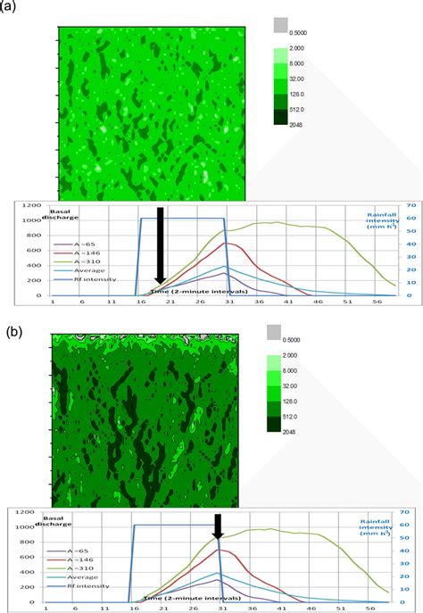 Modelled Evolution Of Runoff Patterns On Randomly Rough Slope Of 160 ×