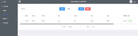 springboot高校学生评教系统设计实现 springboot教学评价系统 csdn博客