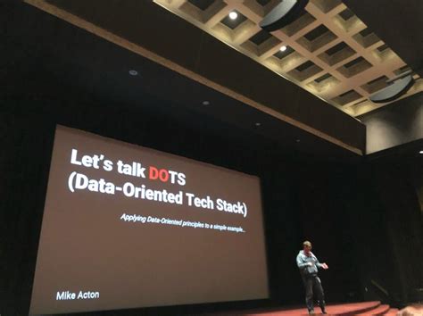 Mike Acton Posted On Linkedin