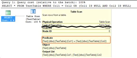 Equating Nulls With Exists Intersect Ben Gribaudo