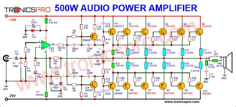 5200 Watt High Power Mosfet Amplifier Artofit