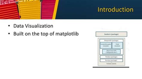 Python Seaborn Data Visualization Pptx