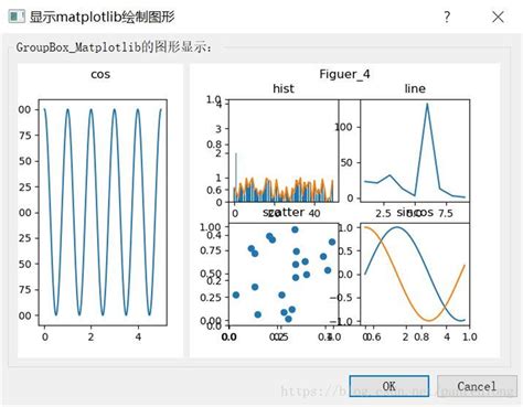 Pyqt，pyside2中嵌入matplotlib图像 冀未然 博客园