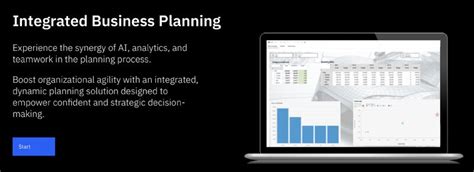 Yuhong Kelly Yin On Linkedin Ibm Datandai Ai Planninganalytics Businessanalytics Analytics…