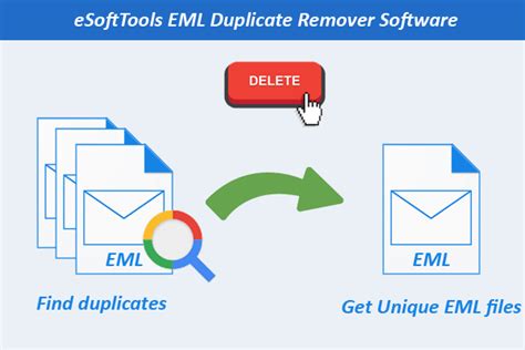EML Duplicate Remover To Delete Duplicate Emails From EML Files