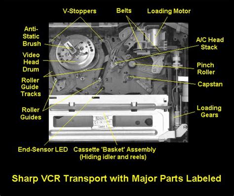 Cassette Player Parts Diagram