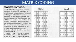 Coding Decoding Pptx Programming Languages Computing