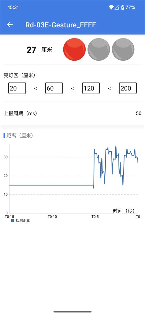 安信可雷达蓝牙rd Kit调试板教程①：快速实现雷达数据检测与配置，配合安信可配网助手app可视化展示单人、多人检测、精准测试、状态判断、手势识别。 Csdn博客
