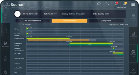 Trackit Best Textile Production Tracking Software For 2025