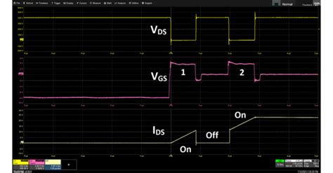 Teledyne Lecroy How To Perform Double Pulse Testing Dpt On Gan And