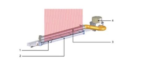 Logistics Distribution Object Detection System Dimensioning System Measurement Gratings And