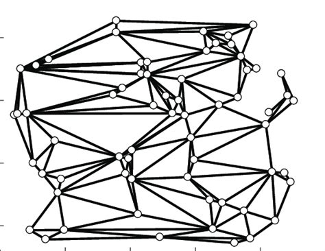 Temporal Triangulation Related To The Small Baseline Subset Sbas Download Scientific Diagram