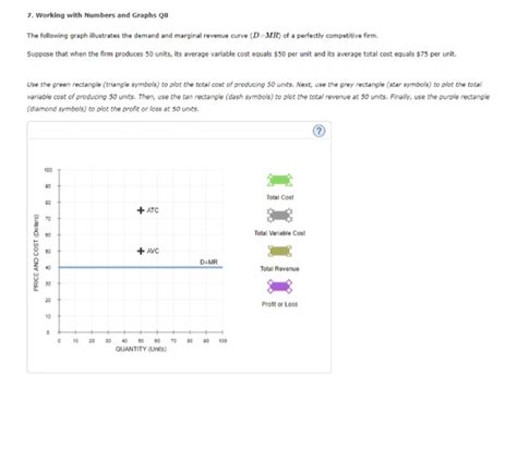 solved 7 working with numbers and graphs q8 the following
