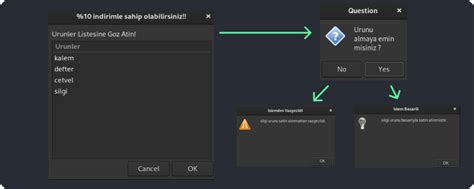 Github Fportshop Shell 🐼 Linux Zenity Ve Bash Script Ile Kodlanmis