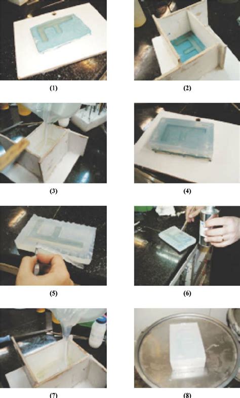 The Subsequent Steps Of Silicone Rubber Tooling Download Scientific Diagram