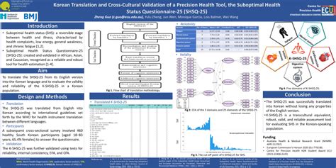 pdf korean translation and cross cultural validation of a precision