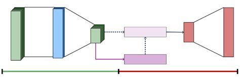 theory and package structure — pyforce 0 1 0 documentation