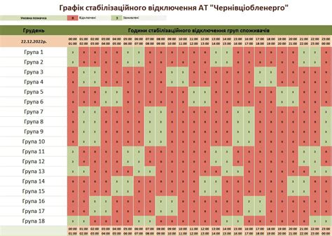 Графік відключень світла на Буковині 22 грудня Українська газета Час