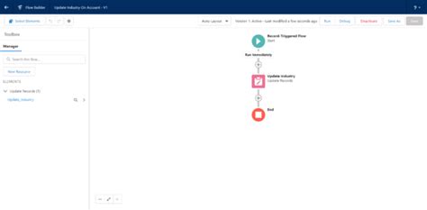 Update Related Record Using Salesforce Flow A Complete Guide Forcetalks