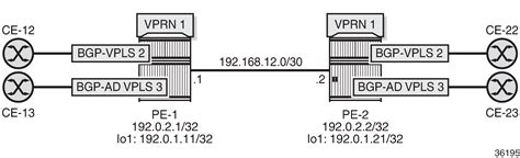 bgp route refresh