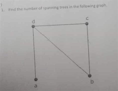 Solved Find The Number Of Spanning Trees In The Following Chegg Com