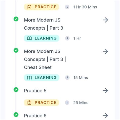 Chittepu Laxmi Srivarsha Reddy On Linkedin Day57 Ccbp Nxtwave