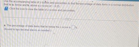 Solved Use The Accompanying Table Of Z Scores And