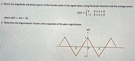 Solved Sketch The Magnitude And Phase Spectra Of The Fourier Series Of