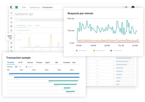第四节 使用 Elastic Stack — Elastic Apm 应用性能监控的工具安装 Jacob Elasticsearch7 Book
