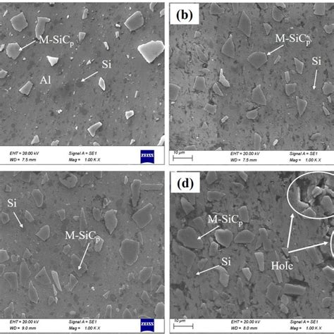 Eds Spectrum Of Dual Scale Sicp A356 Composite A Sem Image Of Download Scientific Diagram