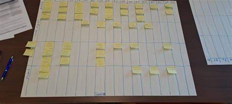 Samenwerken Aan Een Nieuw Curriculum Voor De Master Advanced Health