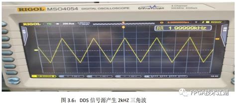 基于 Fpga 的便携式 Dds 信号发生器与示波器基于fpga的便携式多功能仪器 Csdn博客 基于 Fpga 的便携式 Dds 信号发生器与示波器基于fpga的便携式多功能仪器 Csdn博客