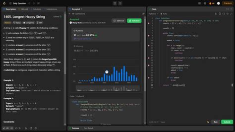 Dhyey Bhatt On Linkedin Leetcode Problemsolving 60dayschallenge