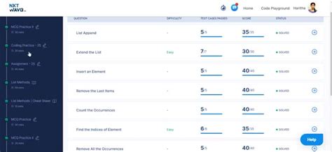 Haritha Putluru On Linkedin Day80 100daysofcodechallenge