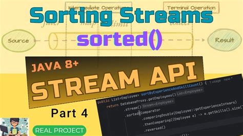 🚀 Java Streams Sorting Like A Pro 🔥 Sorted With Comparable And Comparator Part 4 Youtube