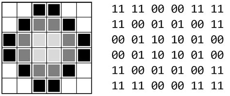 4 10 representing images — cs160 reader