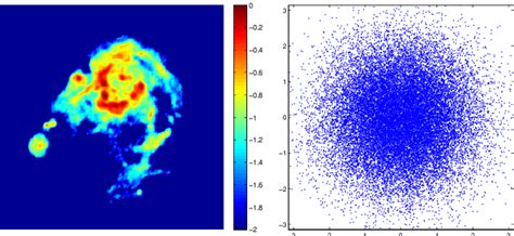 figure 1 from a scalable algorithm for radio interferometric imaging