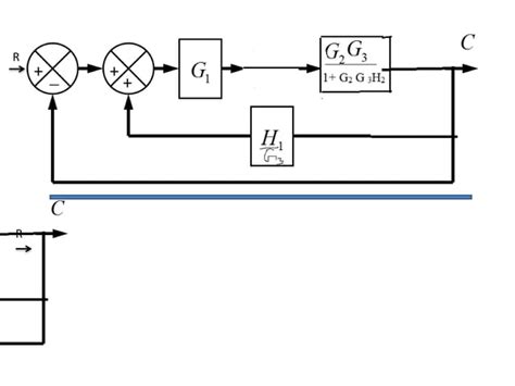 Signal Flow Graph Masons Gain Formula