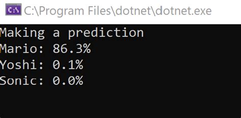 Using The Azure Custom Vision Api Stratus Innovations Group