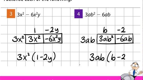 Factorising Hcf Youtube