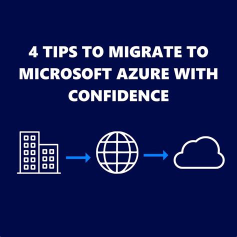 Education For Microsoft Azure On Linkedin Azure Microsoft Cloud Cloudmigration Azurepaas