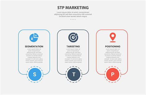 Stp 마케팅 인포그래픽 개요 스타일 슬라이드 프리젠테이션을 위한 하단에 원형 센터가 있는 상자 개념에 대한 스톡 벡터 아트 및