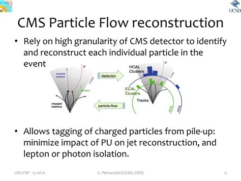 Ppt Sm Higgs Searches Cms Powerpoint Presentation Free Download