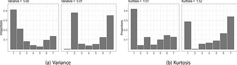 A Nonparametric Entropy Based Measure Of Mass Political Polarization