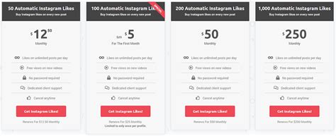 Manager Gram Review 2025 Is It A Scam Jonathon Spire